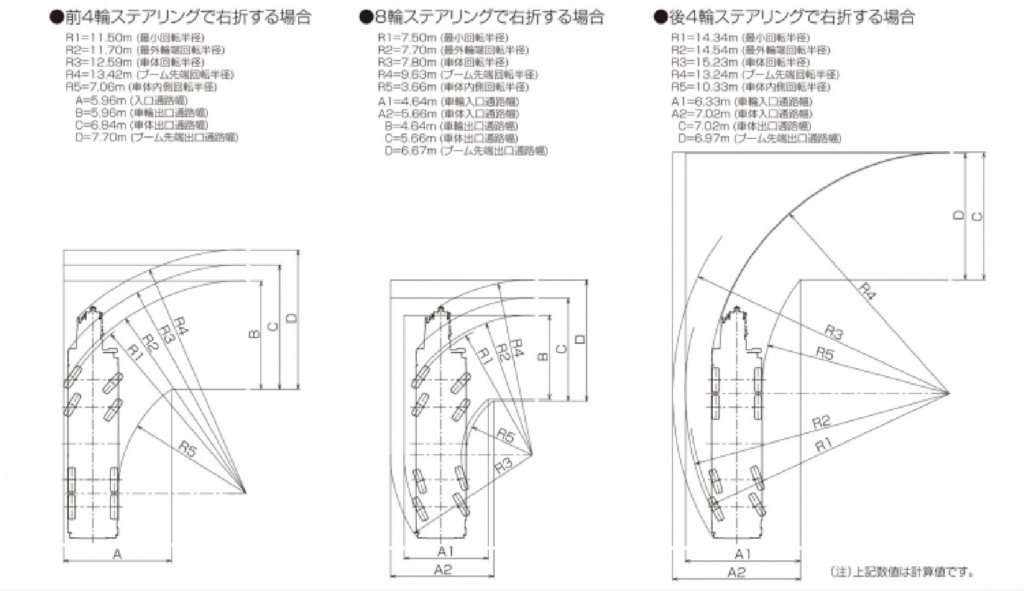 70t タダノ GR-700N - ジャパンレンタル株式会社